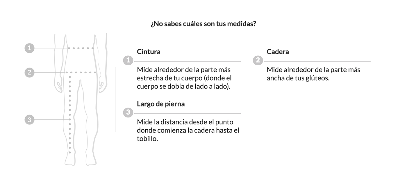 Ten en cuenta que se trata de una tabla referencial y que puede variar ...
