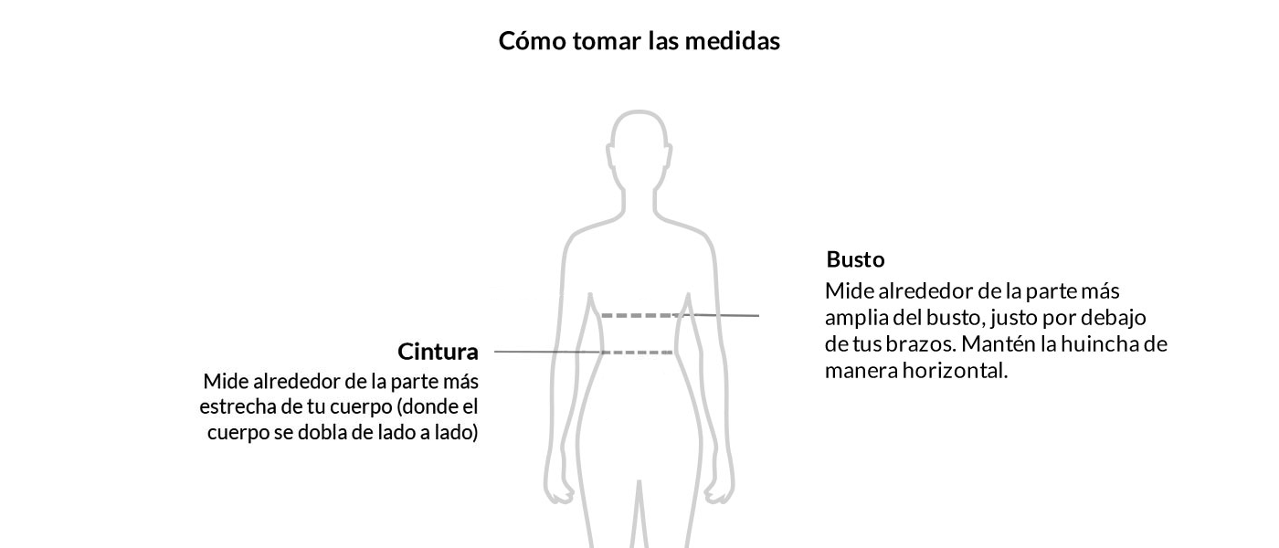 Ten en cuenta que se trata de una tabla referencial y que puede variar ...