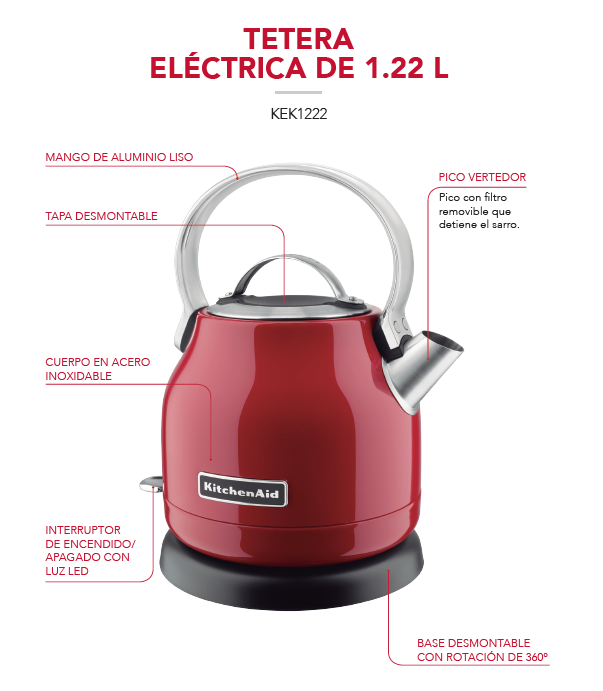 Tetera Eléctrica de 1.22 lt KitchenAid | falabella.com