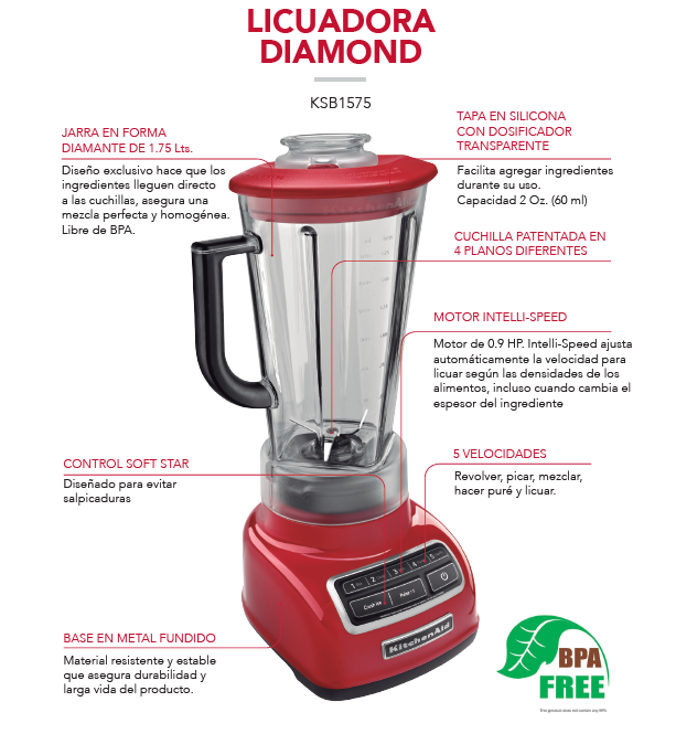 Licuadora KitchenAid Diamond KITCHENAID | falabella.com
