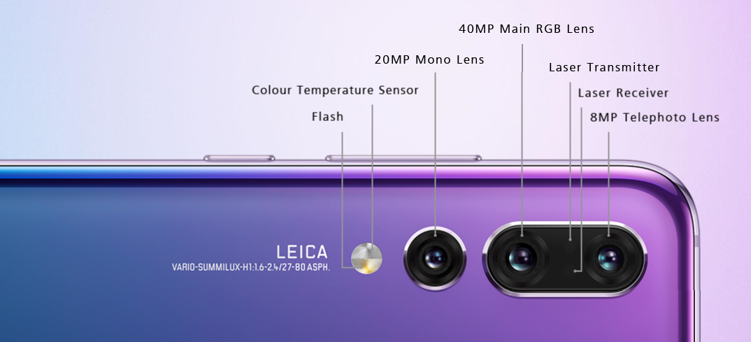 Celular Huawei P20 Pro HUAWEI | falabella.com